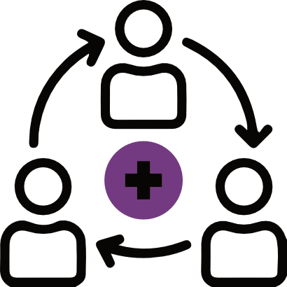 Practice Management - EQiGate